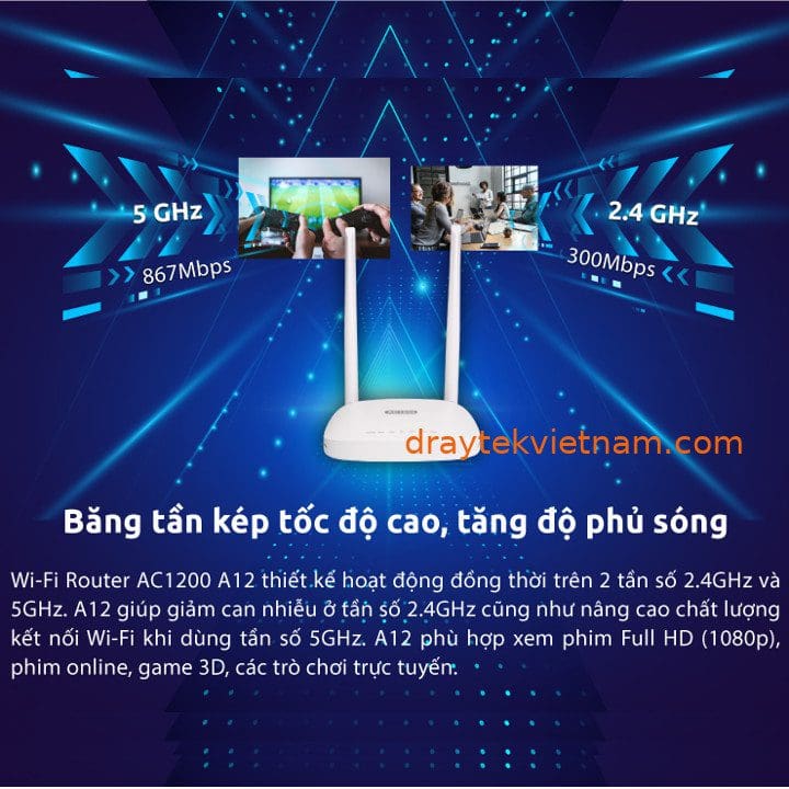 Router APTek A12 AC1200 - Phân Phối Sỉ Lẻ Thiết Bị Mạng Dintek